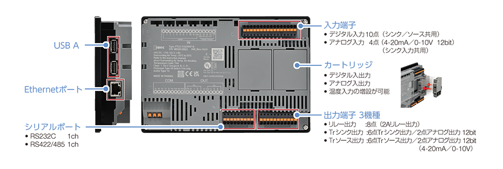 プログラマブル表示器 一体型コントローラ FT1J / FT2J形